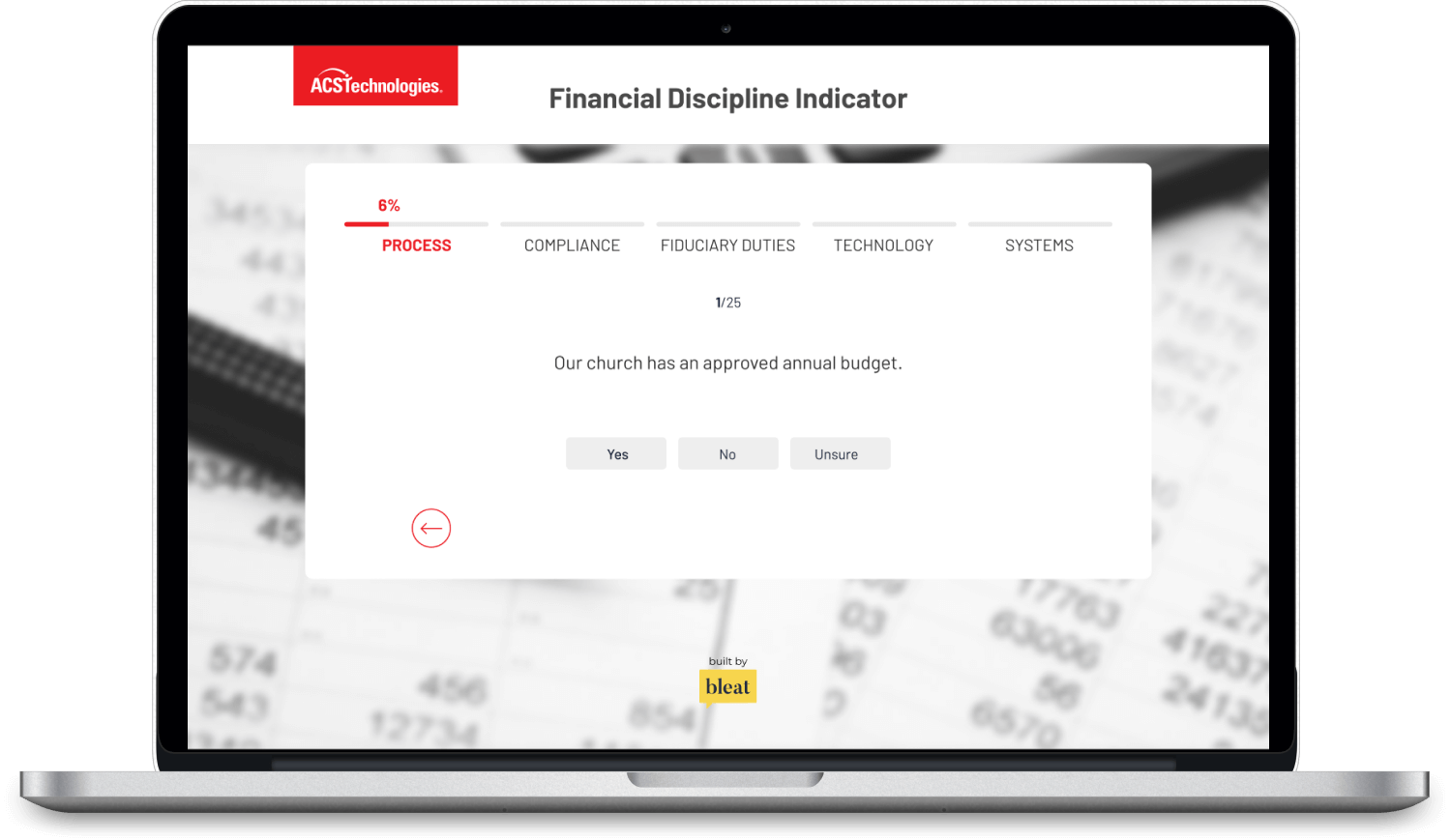 Taste & See Our Assessment